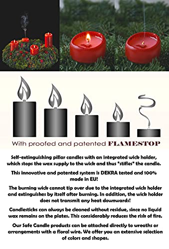 HYOOLA Red Pillar Candles 2-inch x 4-inch - 24 Pack Unscented Bulk Pillar Candles - European Made