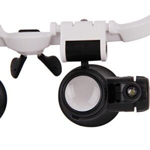 Head Mount 2 LED Lights Magnifying Glass,Hands Free Bracket Magnifier 8X 15X 23X, Dual-Lens Eye Loupe Magnifier for Electronics Jeweler Watch Repair