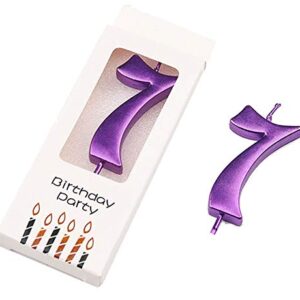 Wawabeauty QQYL Happy Birthday Candles Number 7 Candle for Birthday for Kids Adult Birthday Party Cake Topper Decoration (Number 7)