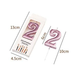 Wawabeauty QQYL Happy Birthday Candles Number 7 Candle for Birthday for Kids Adult Birthday Party Cake Topper Decoration (Number 7)