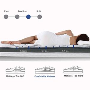 12 Inch Queen Size Hybrid Pocket Spring Mattress with Individually Pocket Spring System/Wave and Anti-fire Foam