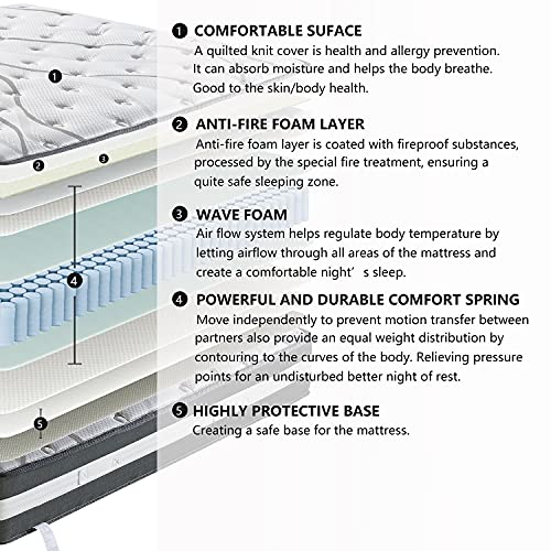 12 Inch Queen Size Hybrid Pocket Spring Mattress with Individually Pocket Spring System/Wave and Anti-fire Foam