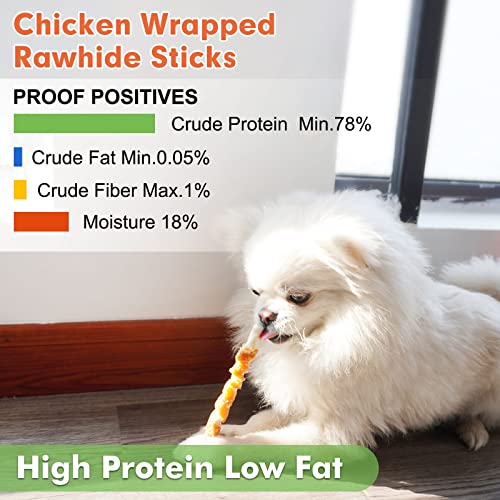 MON2SUN Dog Treats, Rawhide Twist Chicken Hide Sticks, Suitable for Puppy and Small Dogs, 5 Inch (Pack of 40)