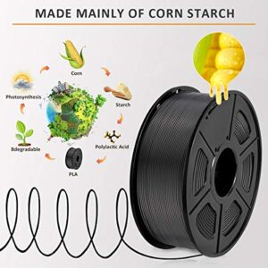 PLA 3D Printer Filament, SUNLU Neatly Wound PLA Filament 1.75mm Dimensional Accuracy +/- 0.02mm, Fit Most FDM 3D Printers, Good Vacuum Packaging Consumables, 1kg Spool (2.2lbs), 330 Meters, PLA Black