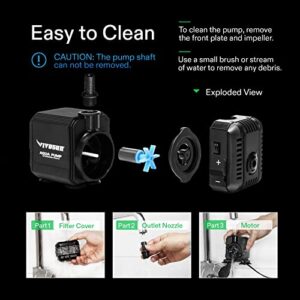 VIVOSUN 2-pack 210GPH Submersible Pump(800L/H, 8W), Ultra Quiet Water Pump with 3.3ft High Lift, Fountain Pump with 5ft Power Cord, 2 Nozzles for Fish Tank, Pond, Aquarium, Statuary, Hydroponics