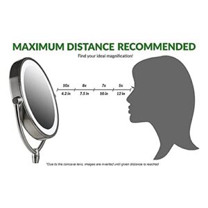 OVENTE 7" Wall Mount Makeup Mirror, 1X & 10X Magnifier, Adjustable Spinning Double Sided Round Reflection, Extend, Retractable & Folding Arm, Bathroom & Vanity Décor, Nickel Brushed MNLFW70BR1X10X