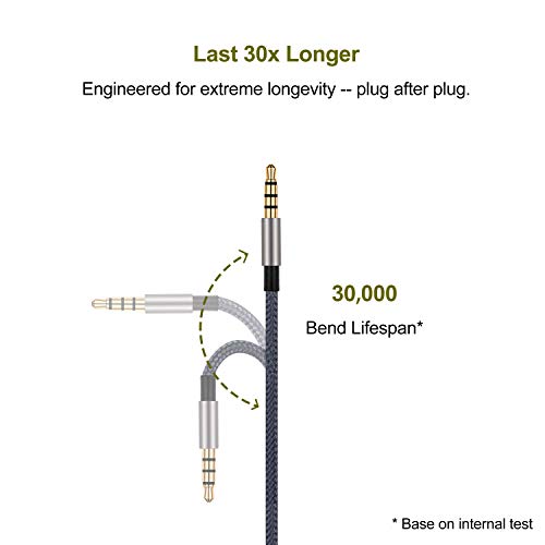 Audio Cable Replacement with in-Line Mic Remote Volume Control - Compatible with AKG N60 N60NC Y45BT Y50 Y50BT Y40 Y55 K845BT K840KL Headphone and Samsung Galaxy Huawei Android