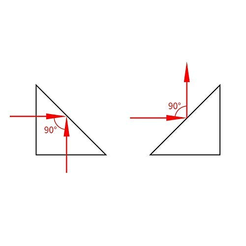 Optical Glass Right Angle Prism 0.78 Inches 2 PCS