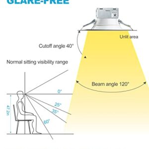 LED Recessed Lighting 6 inch, Dimmable LED Can Light with 3000K/4000K/5000K Switchable, Can-Killer LED Downlight Light Fixtures CRI90 1200LM (110W Eqv.) Brightness-IC Rate (4Pack)