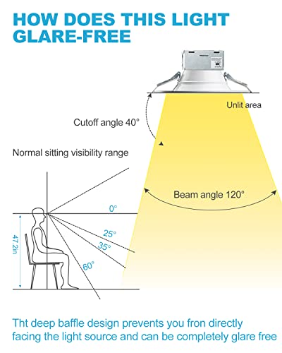 LED Recessed Lighting 6 inch, Dimmable LED Can Light with 3000K/4000K/5000K Switchable, Can-Killer LED Downlight Light Fixtures CRI90 1200LM (110W Eqv.) Brightness-IC Rate (4Pack)