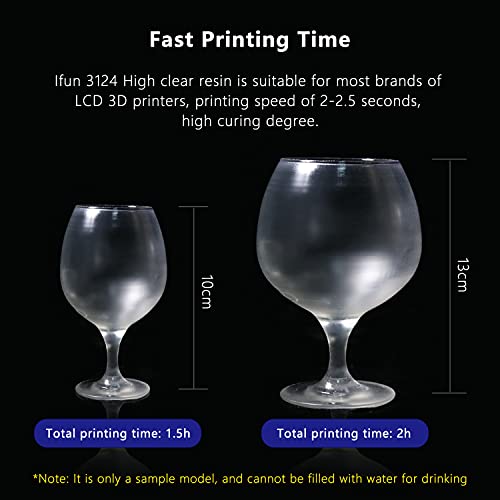 IFUN High Clear Resin 3D Printer 405nm UV-Curing Photopolymer Resin for LCD DLP 3D Printing 500G