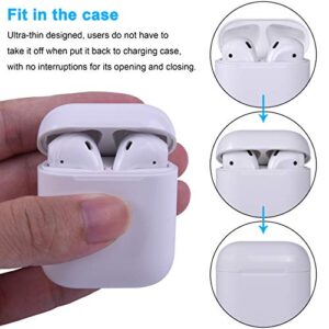 Wisdompro 10 Pairs Ear Tips Compatible with Apple AirPods 2 and 1, Ultra Thin Soft Silicone Anti-Slip Dust Proof Protective Fit in Case Ear Skins - Translucent