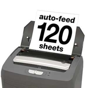 BOXIS AutoShred® 120-Sheet Auto Feed Microcut Paper Shredder (AF120)