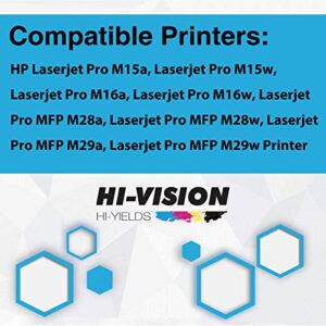 HI-Vision Compatible Toner Replacement for HP 48A Toner Cartridge CF248A 1 Pack Replacement for HP Pro M15w M15a M16w M16a MFP M29w M29a M28w M28a Printer (Black)