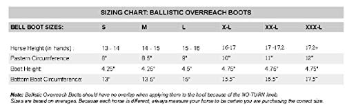 Professional's Choice Horse Equine Overreach Ballistic Spartan II Bell Boots White (Medium)