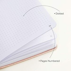 Clever Fox Dotted Notebook – Dot Grid Bullet Numbered Pages Hard Cover Notebook Journal With Thick 120g Paper and Pen Loop, Stickers, 3 Bookmarks, Smooth Faux Leather, 5'' x 8.25'' - Rose Gold