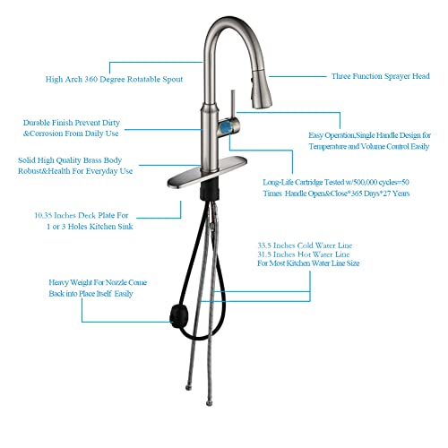 Kitchen Faucet Pull Down-Arofa A01LY Commercial Modern Single Hole Single Handle high arc Stainless Steel Brushed Nickel Kitchen Sink faucets with Pull Out Sprayer