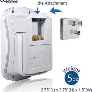 Ceptics Safest Travel Adapter Kit, Dual USB for iPhone, Chargers, Cell Phones, Laptop Perfect for Travelers - 3.6A with Qc. 3.0 Charge Faster