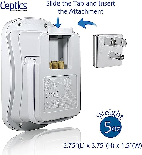 Ceptics Safest Travel Adapter Kit, Dual USB for iPhone, Chargers, Cell Phones, Laptop Perfect for Travelers - 3.6A with Qc. 3.0 Charge Faster