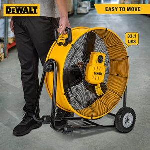 DEWALT DXF-2490 High-Velocity Industrial, Drum, Floor, Barn, Warehouse Fan, Heavy Duty Air Mover with Adjustable Tilt & Large Wheel, 24", Yellow