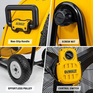 DEWALT DXF-2490 High-Velocity Industrial, Drum, Floor, Barn, Warehouse Fan, Heavy Duty Air Mover with Adjustable Tilt & Large Wheel, 24", Yellow