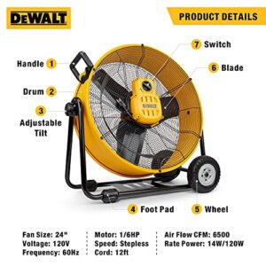 DEWALT DXF-2490 High-Velocity Industrial, Drum, Floor, Barn, Warehouse Fan, Heavy Duty Air Mover with Adjustable Tilt & Large Wheel, 24", Yellow