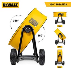 DEWALT DXF-2490 High-Velocity Industrial, Drum, Floor, Barn, Warehouse Fan, Heavy Duty Air Mover with Adjustable Tilt & Large Wheel, 24", Yellow