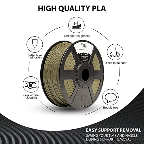 WYZworks PLA 1.75mm [ Military Olive Green ] Premium Thermoplastic Polylactic Acid 3D Printer Filament - Dimensional Accuracy +/- 0.05mm 1kg / 2.2lb + [ Multiple Color Options Available ]