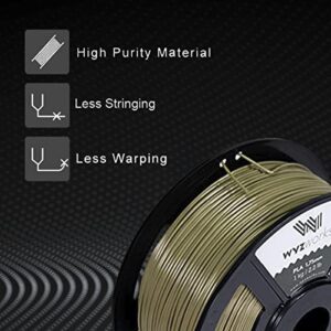 WYZworks PLA 1.75mm [ Military Olive Green ] Premium Thermoplastic Polylactic Acid 3D Printer Filament - Dimensional Accuracy +/- 0.05mm 1kg / 2.2lb + [ Multiple Color Options Available ]