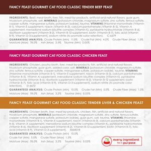 Purina Fancy Feast Pate Wet Cat Food Variety Pack, Classic Collection Chicken & Beef - (24) 3 oz. Pull-Top Cans