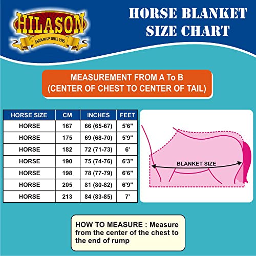 HILASON Medium 1200D Winter Waterproof Horse Neck and Body Blanket -72 Inches | Horse Blanket | Horse Blankets for Winter Waterproof | Horse Turnout Blanket | Horse Turnout