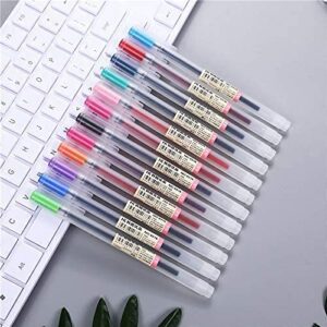 NYKKOLA Premium Gel Ink Pen 12 Packs Fine Point Pens Ballpoint Pen for Japanese Office School Stationery Supply 0.5mm Fine Tip