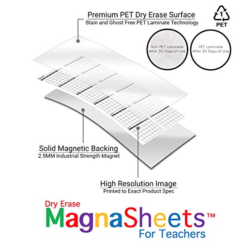 MAGNASHEETS Jumbo Sized Dry Erase Magnetic Handwriting Paper (22"W x 28"H) for Classroom Whiteboard | Eraser, Markers, Sheet, Storage Tube | Teacher Must Haves | Teacher Classroom Supplies | School