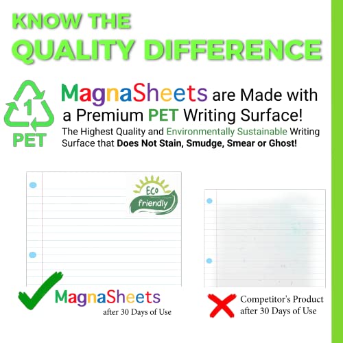 MAGNASHEETS Jumbo Sized Dry Erase Magnetic Handwriting Paper (22"W x 28"H) for Classroom Whiteboard | Eraser, Markers, Sheet, Storage Tube | Teacher Must Haves | Teacher Classroom Supplies | School