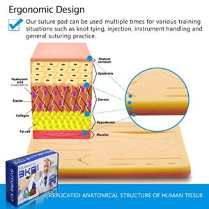 EduMed 41 Piece Practice Suture Kit, Medical & Veterinary Surgical Training Kit