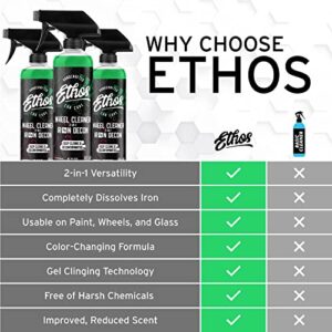 Ethos Wheel Cleaner - Car Wheel Cleaner Spray - Brake Dust, Iron Remover - Color Change Technology - Professional Strength Formula (16 Oz)