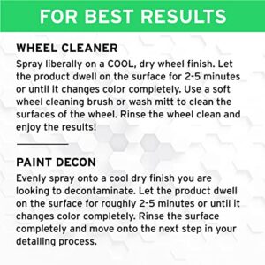 Ethos Wheel Cleaner - Car Wheel Cleaner Spray - Brake Dust, Iron Remover - Color Change Technology - Professional Strength Formula (16 Oz)