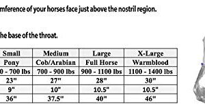 Derby Originals Reflective Mesh Fly Mask with 1 Year Warranty No Ears or Nose Cover,White,Large (Full/Average),72-7107WH-L