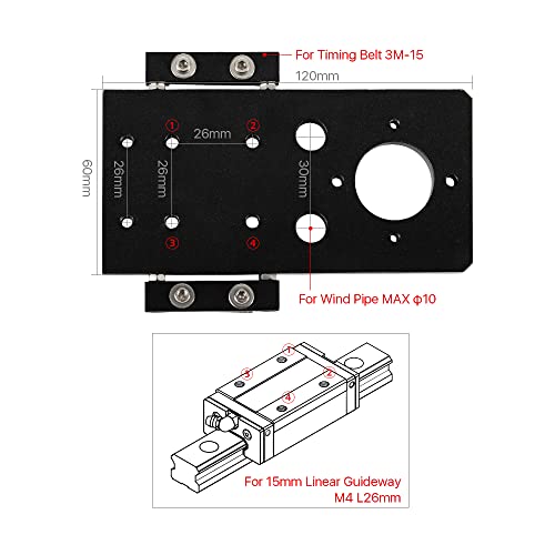 Cloudray C Series CO2 Head Set with 1 PCS China PVD Focus Lens D20mm FL50.8mm and 3 PCS Mo Mirrors D25mm (Set B)