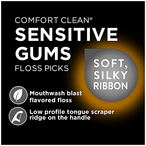 DenTek Comfort Clean Sensitive Gums Floss Picks, Soft & Silky Ribbon, 150 Count, 3 Pack