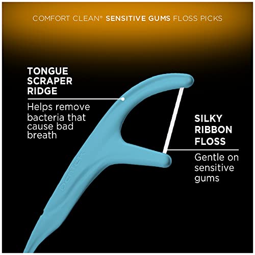 DenTek Comfort Clean Sensitive Gums Floss Picks, Soft & Silky Ribbon, 150 Count, 3 Pack