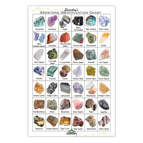 Sluiceboy Prospecting Gem Mining 8LB Kit Gemstone Rough Stone Paydirt + Sieve | Shovel | Gem Chart - Gem Dig