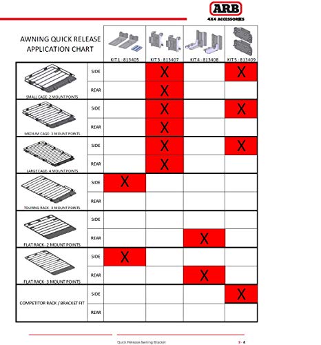 ARB 813409 Awning Bracket Quick Release Kit 5, Compatible for All ARB Awning Models