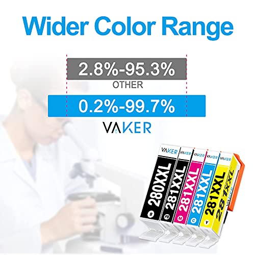 VAKER Compatible Ink Cartridge Replacement for Canon PGI-280XXL CLI-281XXL 280 XXL 281 XXL Use in PIXMA TR7520 TR8520 TS9520 TS9521C TS6320 TS6220 TS6120 TS8120 Printer (5 Packs)