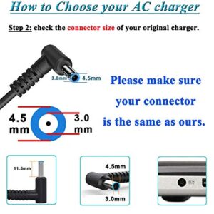 19.5V 3.33A 65W Laptop Charger Replacement for HP Elitebook 840-G3 850-G3 820-G3 745-G3 725-G3 755-G3 840-G4 820-G4 850-G4 840-G5 G6 ProBook 450 650 640 G5 G4 G6 G7 PavilionX360 Ac Adapter Power Cord