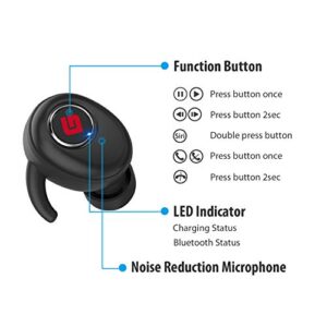 True Wireless Earbuds Bluetooth 5.0 Headphones, Sports in-Ear TWS Stereo Mini Headset w/Mic Extra Bass IPX5 Waterproof Low Latency Instant Pairing 15H Battery Charging Case Noise Cancelling Earphones