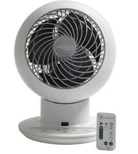 iris usa, woozoo sc15t, remote controlled compact globe oscillating circulating fan, white, 1 pack