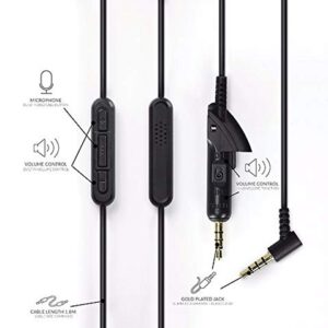 Audio Cable Replacement Cord Line Compatible with for Bose QC15 QuietComfort QC 15 Headphone (Inline Mic Remote)