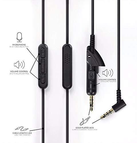 Audio Cable Replacement Cord Line Compatible with for Bose QC15 QuietComfort QC 15 Headphone (Inline Mic Remote)