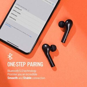 Wireless Earbuds with Charging Case, Bluetooth 5.0 Earphones 20Hrs Playing Time in-Ear Clear Call Stereo Sound Built-in Mic Sweatproof Auto Pairing for iPhone Samsung Android, Noise Cancelling